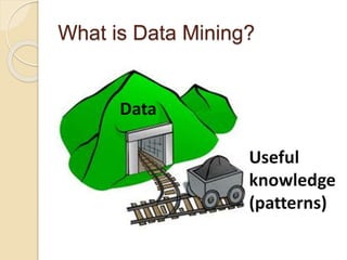 Multi Dimensional Data Model | PPTX