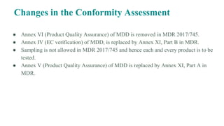 Mdr transmission and business strategy of device | PPT