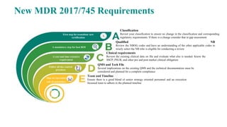 Mdr transmission and business strategy of device | PPT