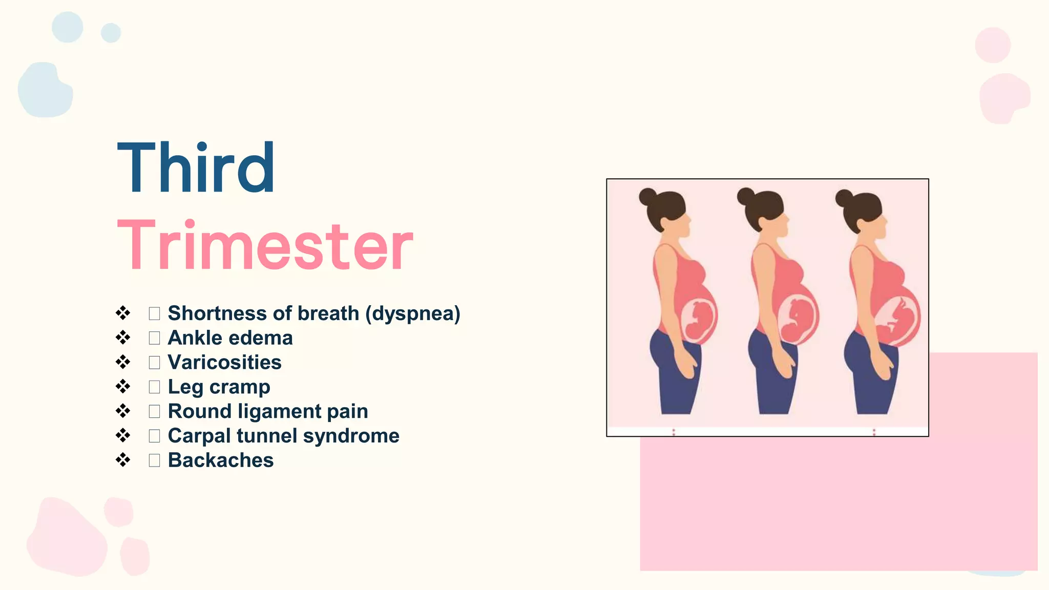 Minor Discomforts during pregnancy | PPTX