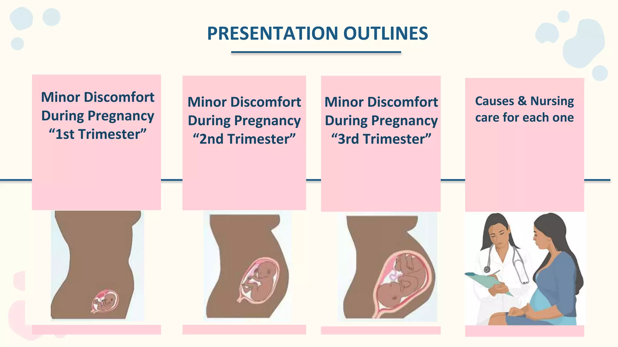 Minor Discomforts during pregnancy | PPTX