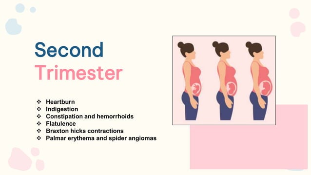 Minor Discomforts during pregnancy | PPTX | Pregnancy | Reproductive Health