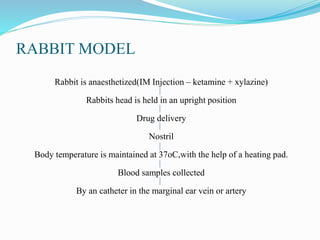 Muco-adhesive drug delivery systems by -Deepak Kumar | PPT