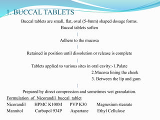 Muco-adhesive drug delivery systems by -Deepak Kumar | PPTX