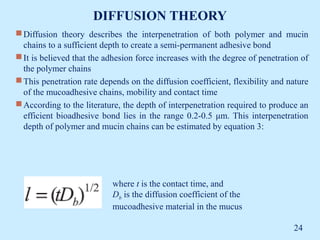 MUCOADHESIIVE DRUG DELIVERY SYSTEM | PPT