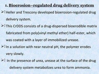 feedback regulated drug delivary system | PPT