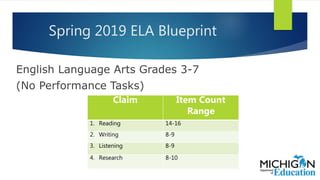MDE - 2019 Passage-based Writing | PPTX