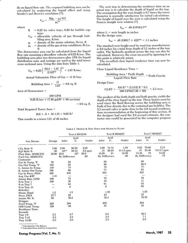Mdea sweetening plant.pdf_new | PDF