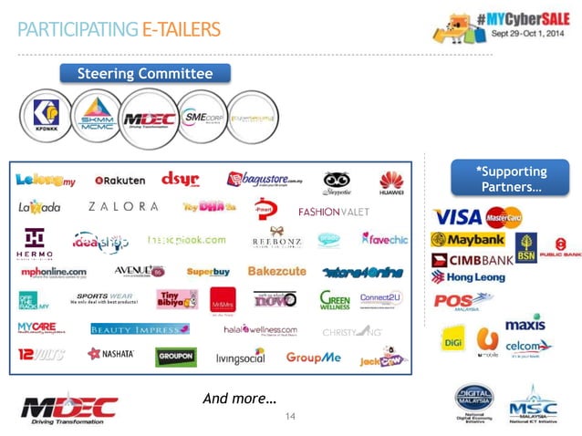 MDEC CLOUD SME ADOPTION PROGRAM | PPTX