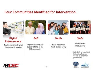 MDEC CLOUD SME ADOPTION PROGRAM | PPTX