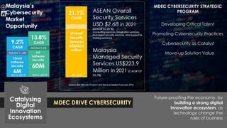 MDEC Digital Economy Malaysia | PDF