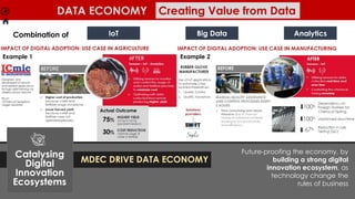 MDEC Digital Economy Malaysia | PDF