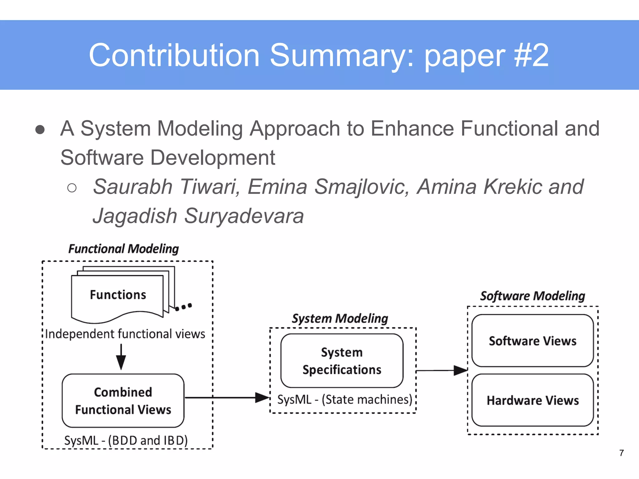 Model Driven Engineering for Design-Runtime Interaction in Complex Systems: Scientific ...