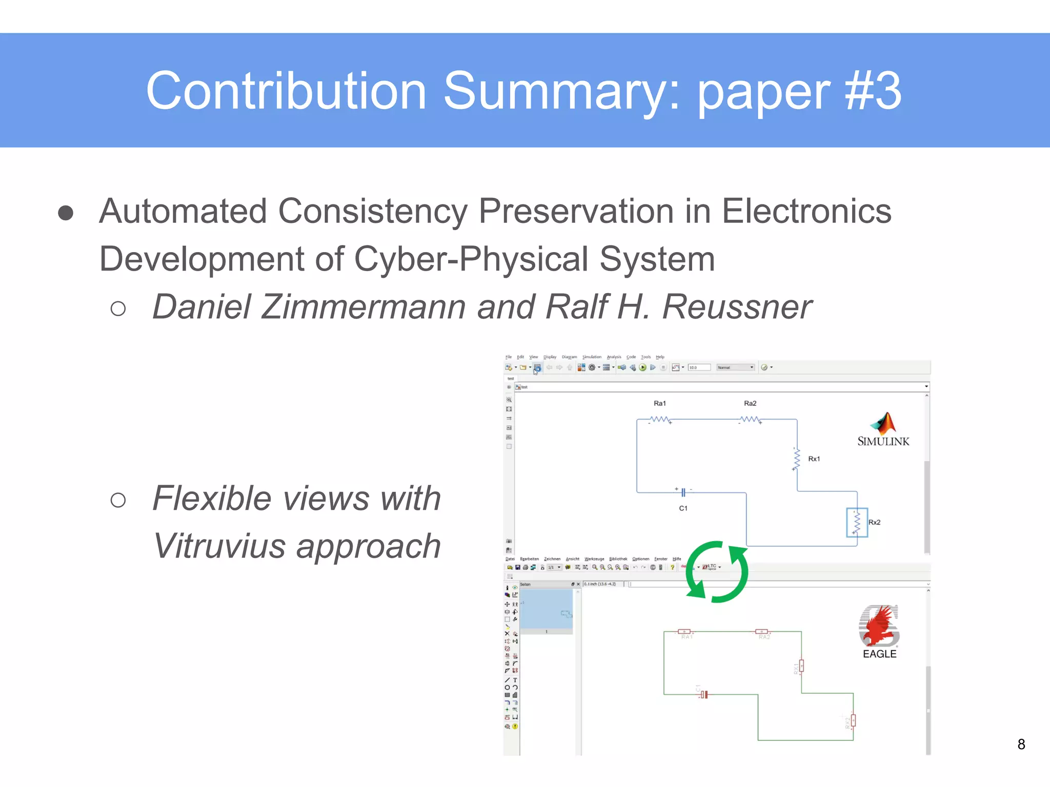 Model Driven Engineering for Design-Runtime Interaction in Complex Systems: Scientific ...