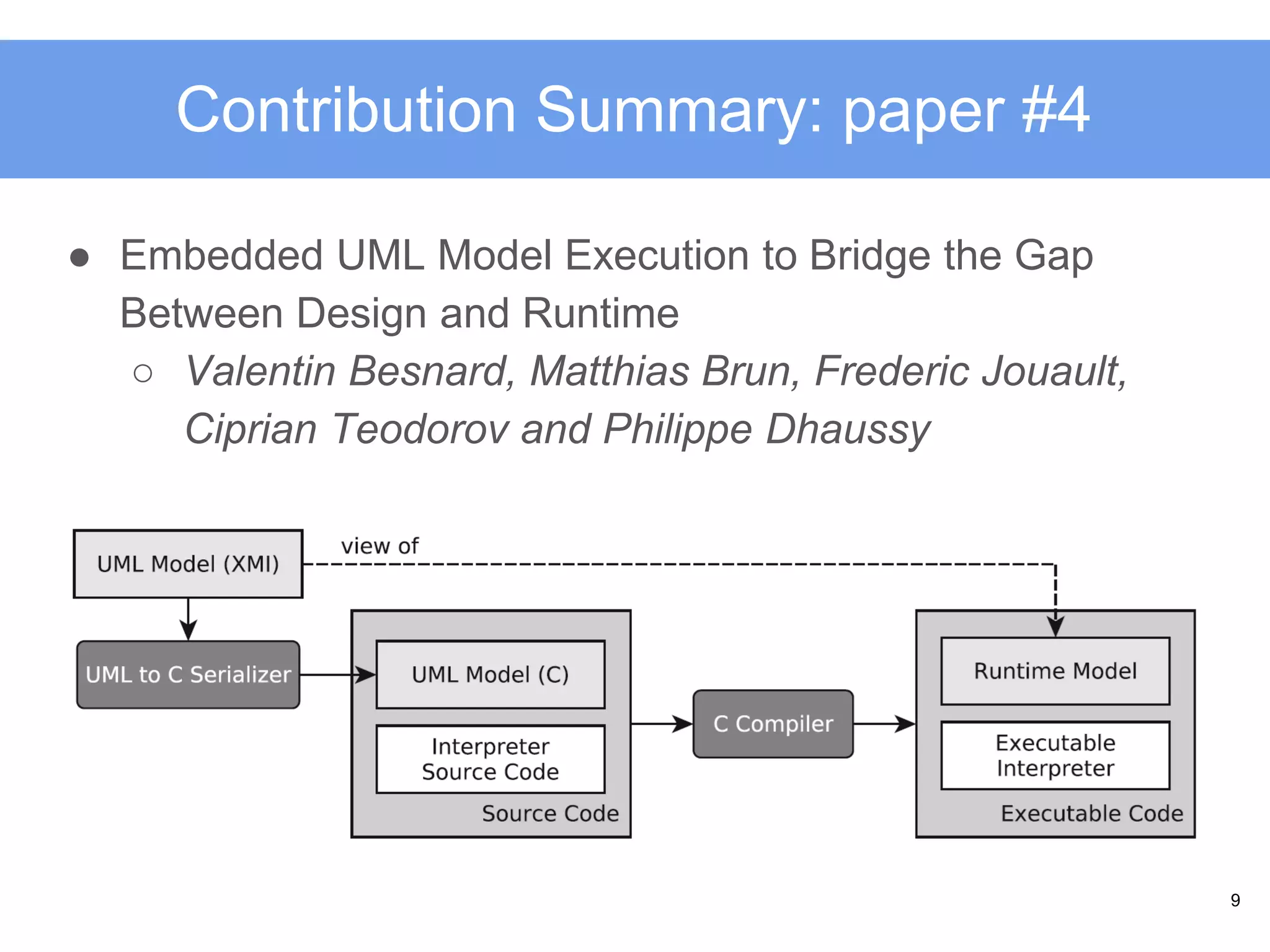 Model Driven Engineering for Design-Runtime Interaction in Complex Systems: Scientific ...