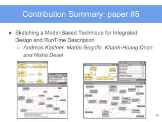 Model Driven Engineering for Design-Runtime Interaction in Complex Systems: Scientific ...