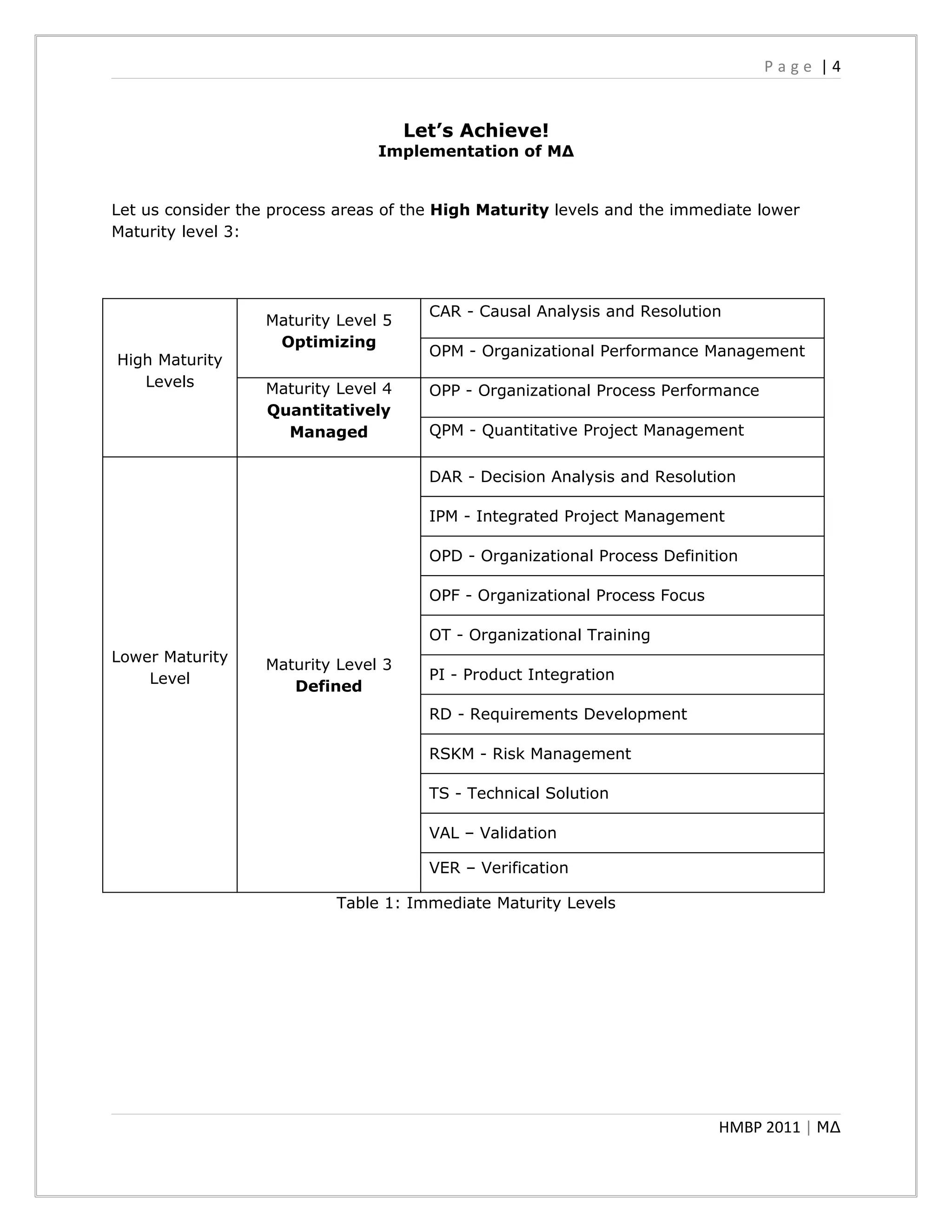 MDelta-Quantifying Maturity | DOC