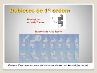 Mdem doblez de 1º orden | PPTX