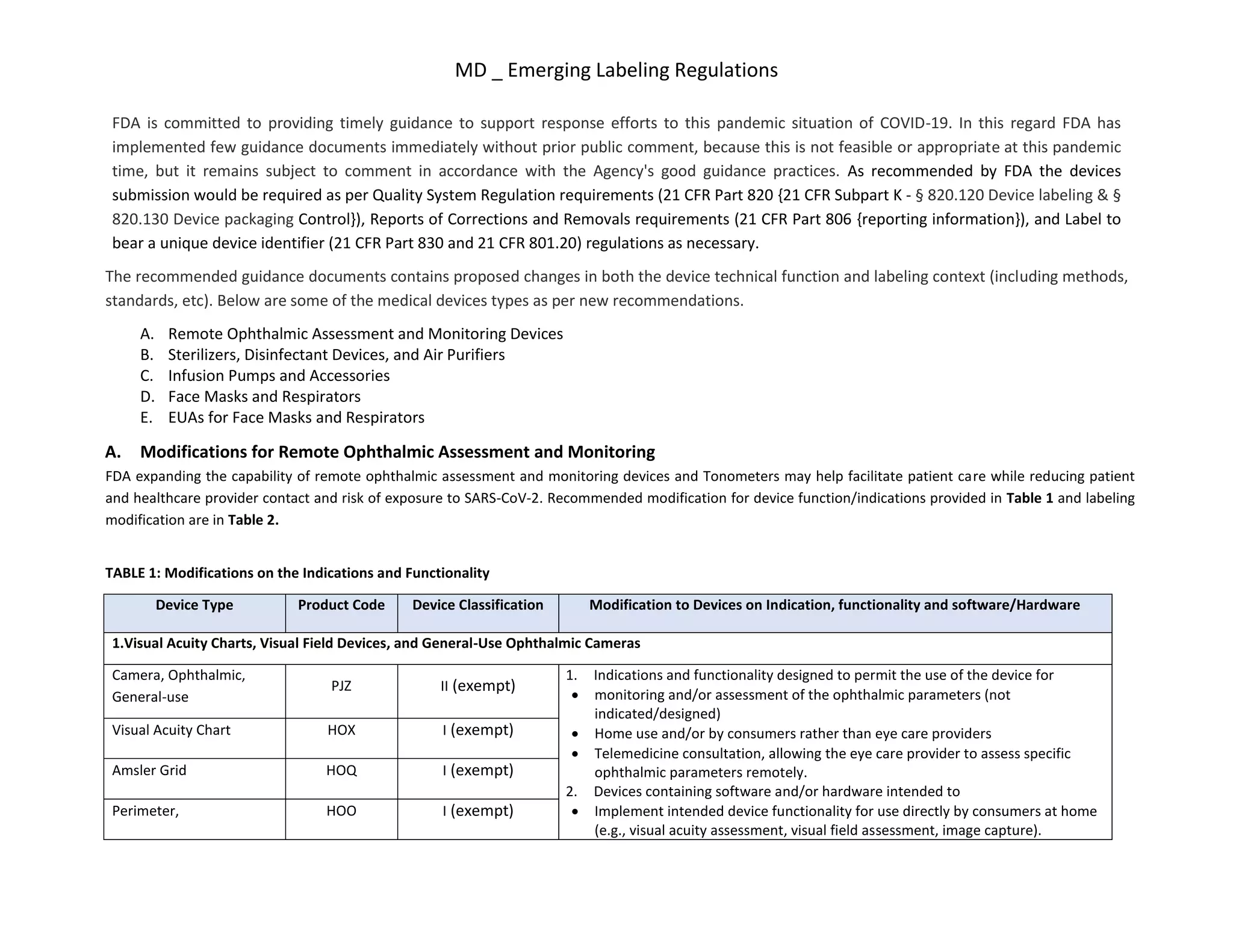 Md emerging labeling regulations | PPT