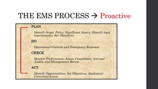 Developing an EMS and ISO 14001:2015 and Life Cycle Perspective | PPTX
