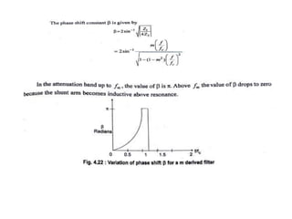m derived filter.pptx