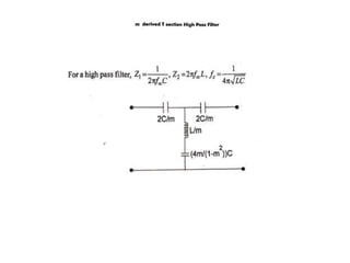 m derived filter.pptx