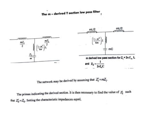 m derived filter.pptx