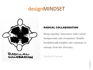 Design Mindset | PPT