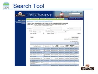 MDE's Stormwater Permitting Requirements | PPT