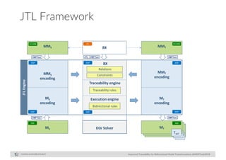 Improved Traceability For Bidirectional Model Transformations
