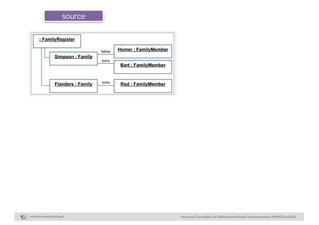 Improved Traceability For Bidirectional Model Transformations Mdetools2018 Ppt