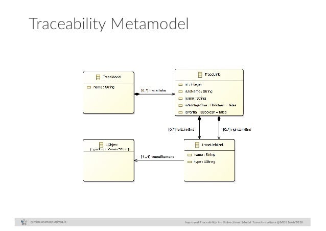 Improved Traceability For Bidirectional Model Transformations Mdeto…