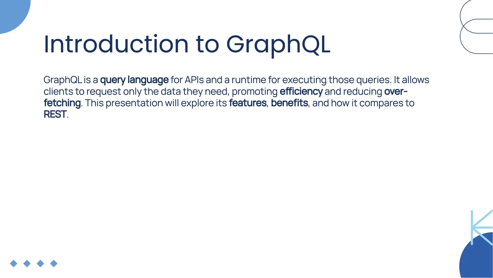 Basics of GraphQL : Unlocking the Power of GraphQL | PPT