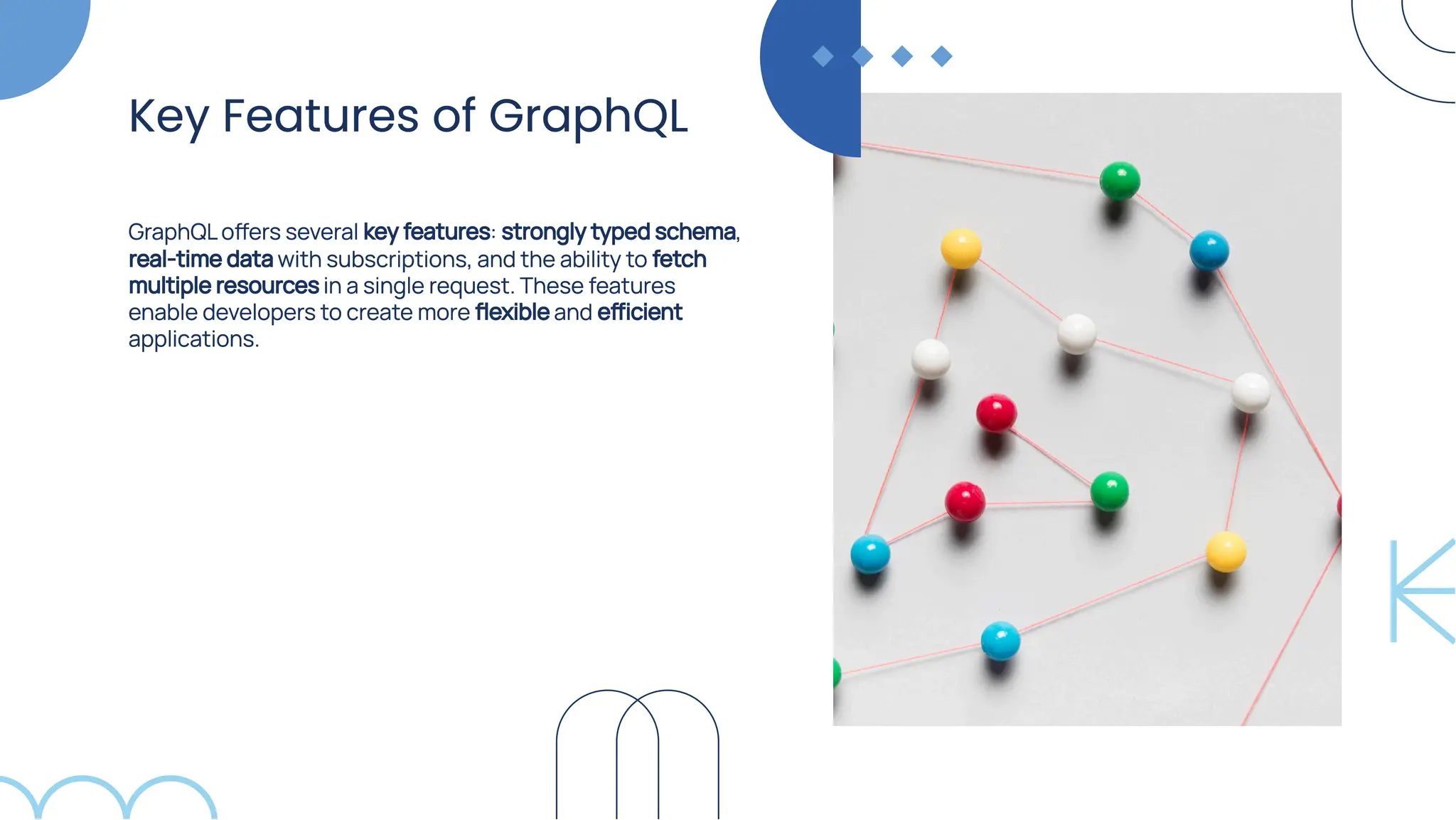 Basics of GraphQL : Unlocking the Power of GraphQL | PPT