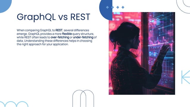 Basics of GraphQL : Unlocking the Power of GraphQL | PPT