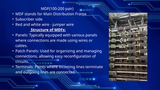 MDF(100-200 pair) MDF stands for Main Distribution Frame Subscriber ...