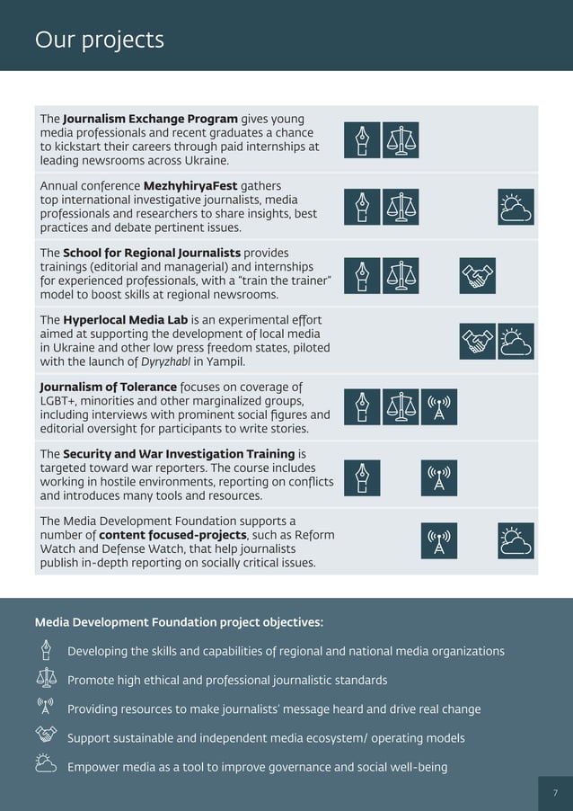MDF Activity Report 2013 2017 | PDF