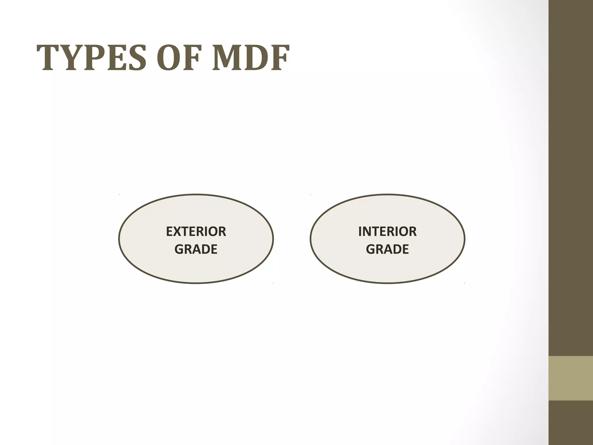 Mdf ppt final | PPT