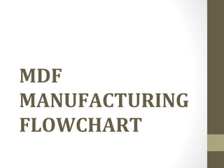 Mdf ppt final | PPT