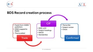 Meeting the aims of Plan M and streamlining metadata workflows with the ...