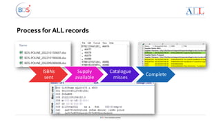 Meeting the aims of Plan M and streamlining metadata workflows with the ...
