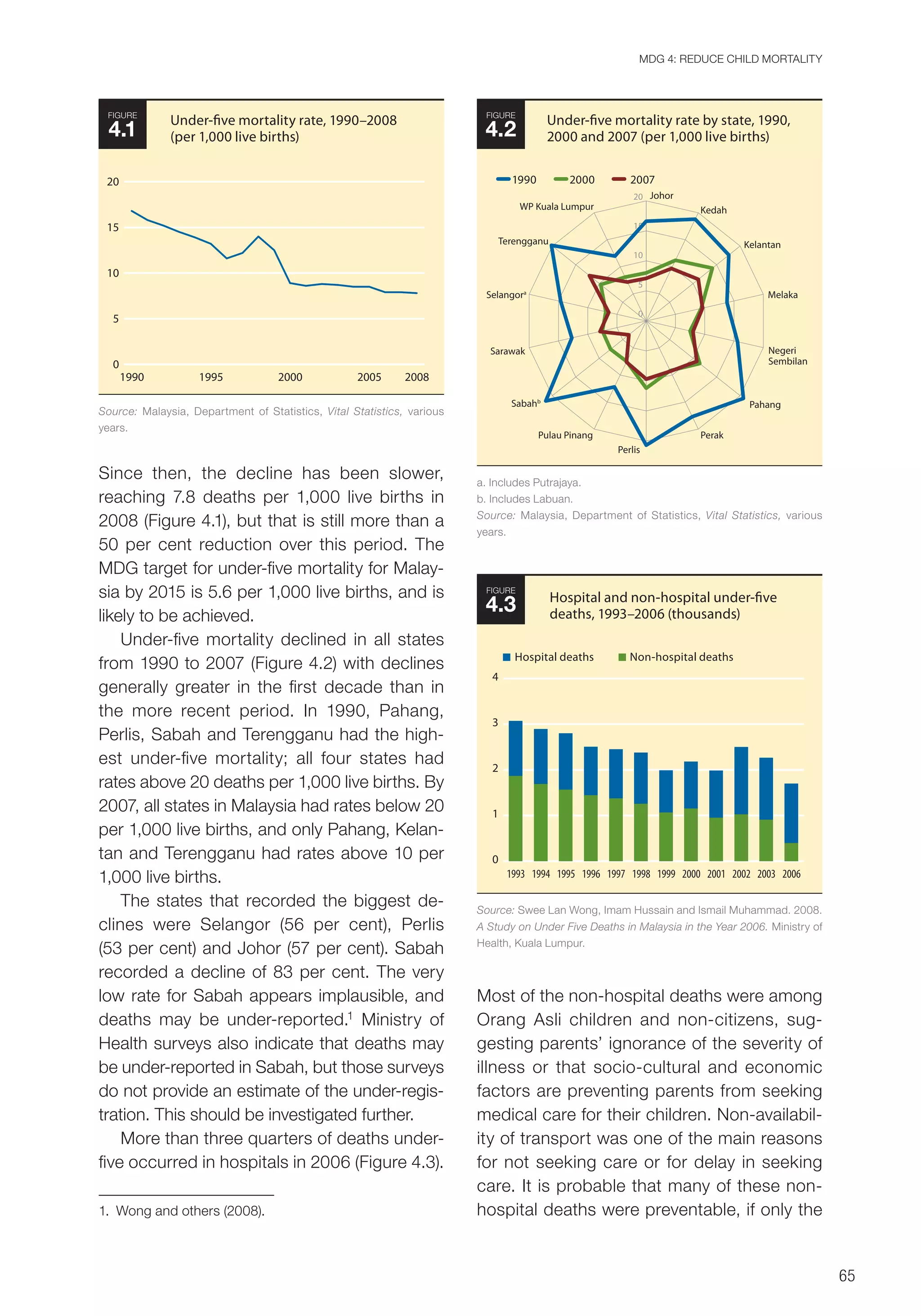 Mdg 4 reduce child mortality | PDF | Infectious Diseases | Diseases and ...