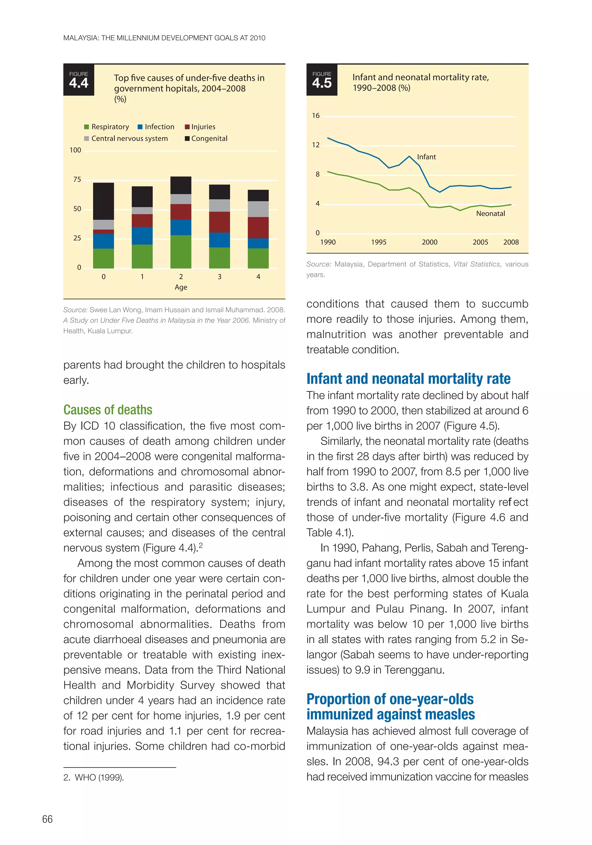 Mdg 4 reduce child mortality | PDF | Infectious Diseases | Diseases and ...