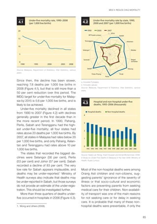 Mdg 4 reduce child mortality | PDF | Infectious Diseases | Diseases and ...