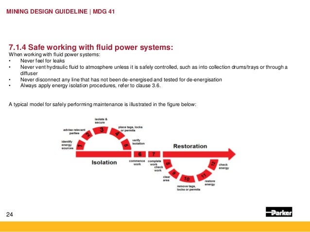 Mdg 41 review - Gary Nauer