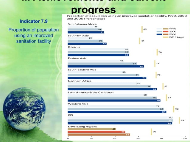 Millennium Development Goal 7: Ensure Environmental Sustainability | PPT
