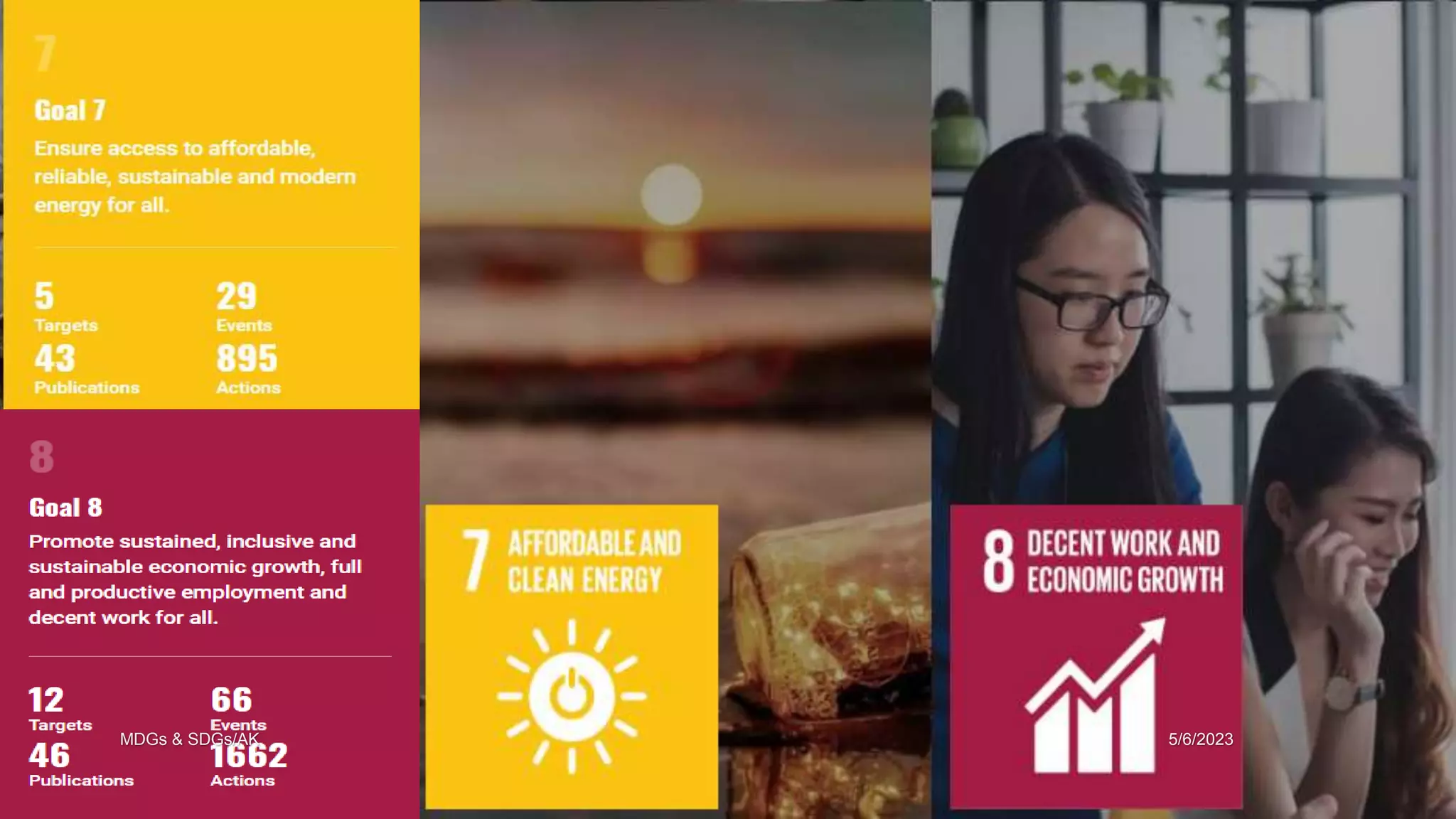 MDG and SDG Goals.pptx