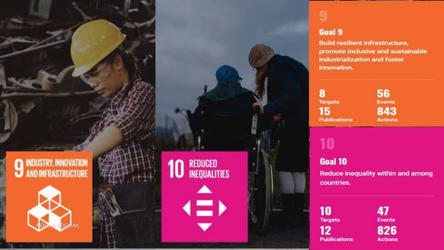 MDG and SDG Goals.pptx | Economy | Business and Finance
