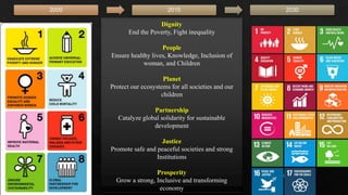 MDG and SDG Goals.pptx