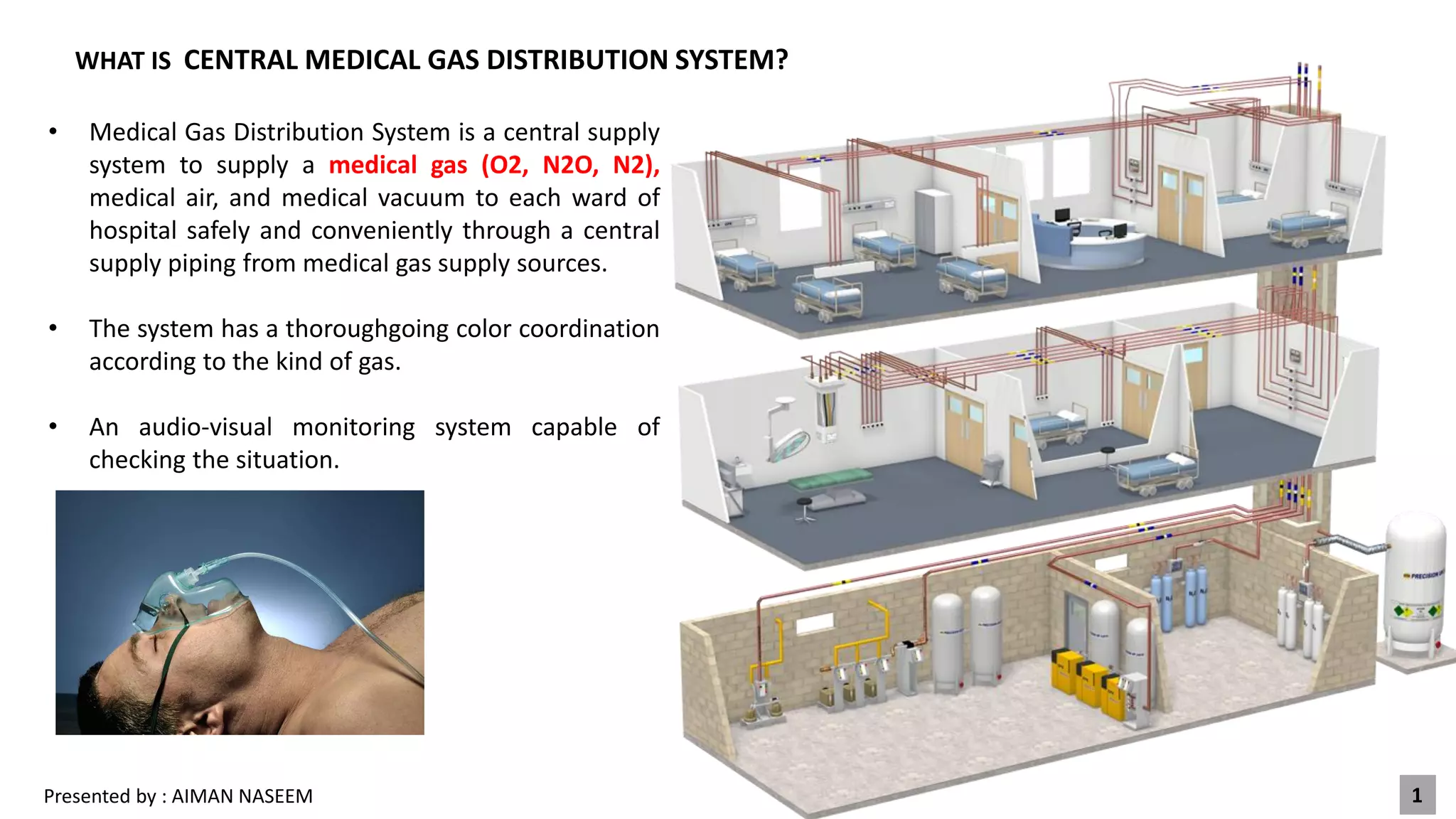 Central Medical Gas Distribution System | PDF